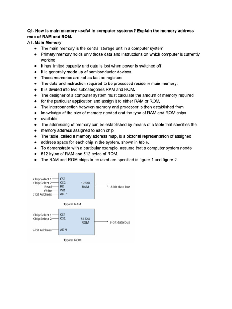 Memory Organization | PDF