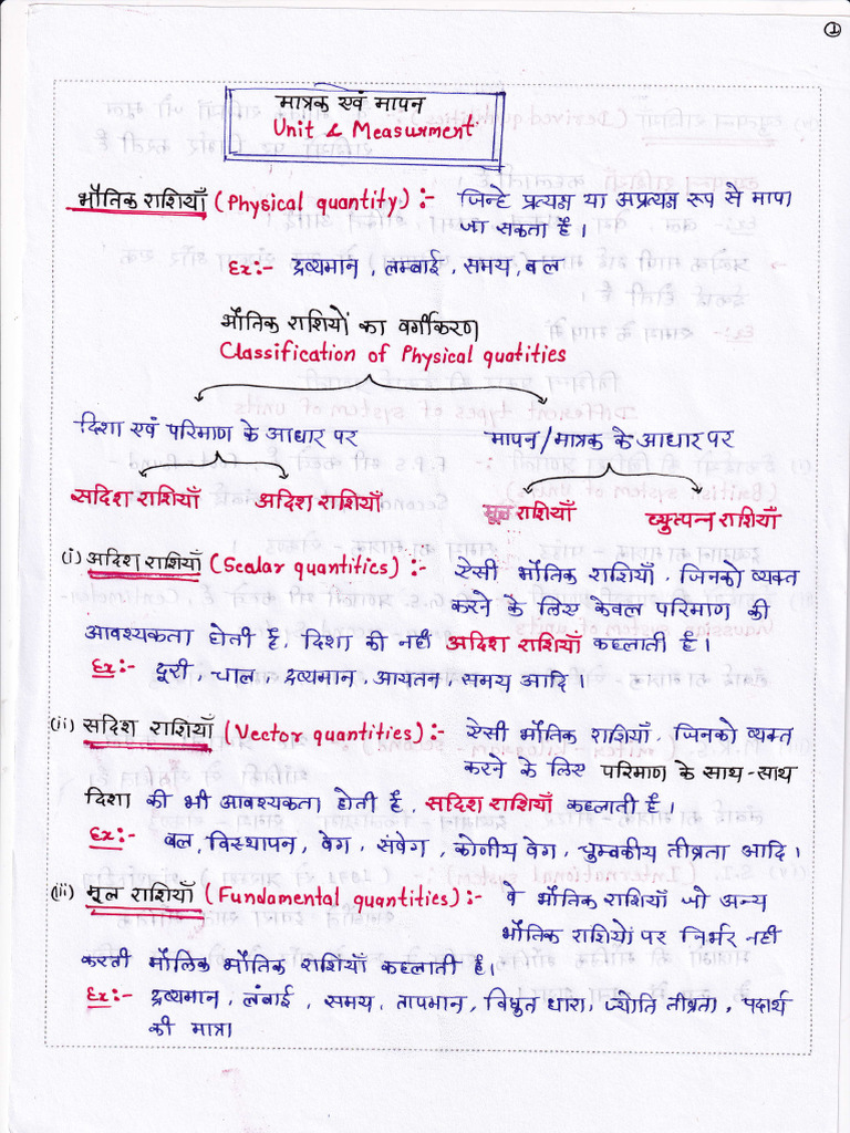 Physics Hand Notes | PDF