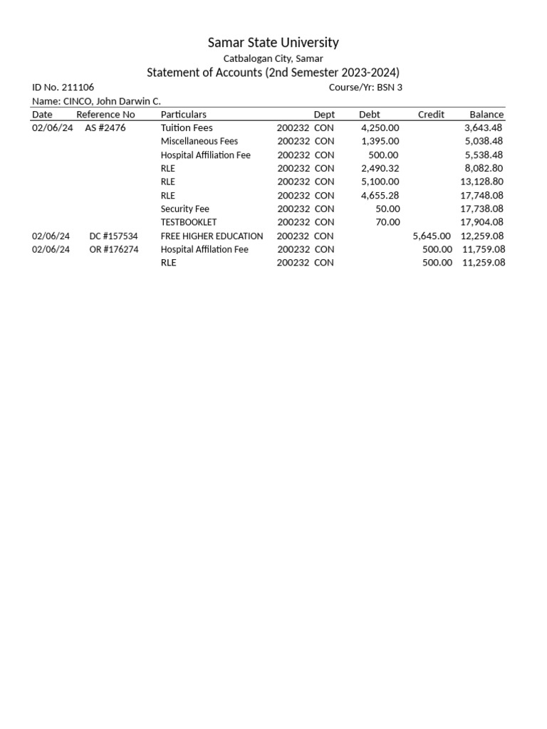 Assessment Slip | PDF