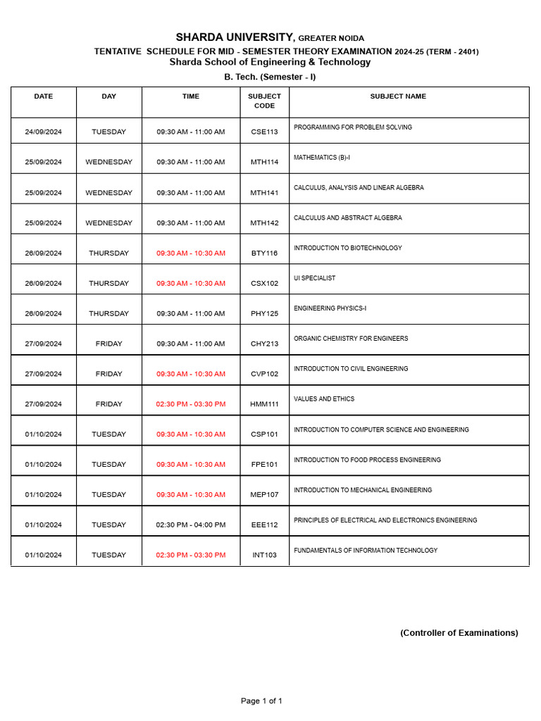 B. Tech. I Semester | PDF