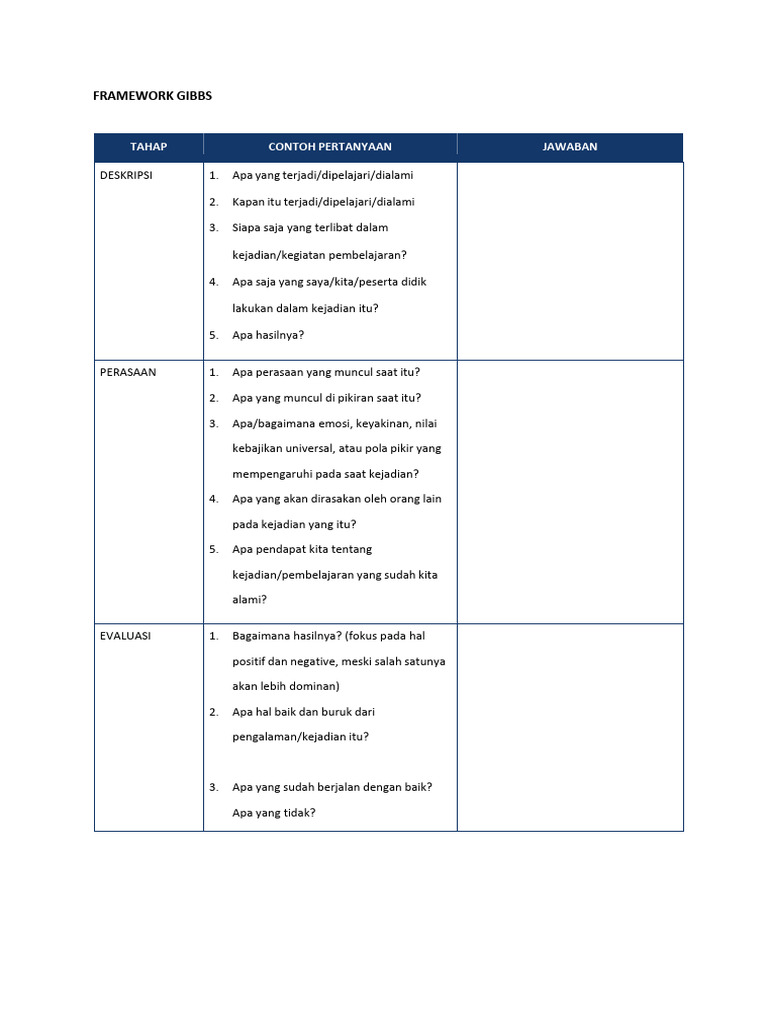 Framework Gibbs Heri Pdf Career And Growth