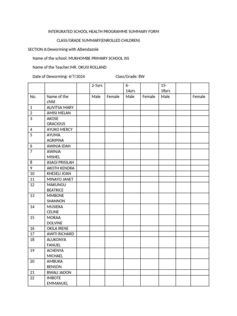 Intergrated School Health Programme Summary Form | PDF