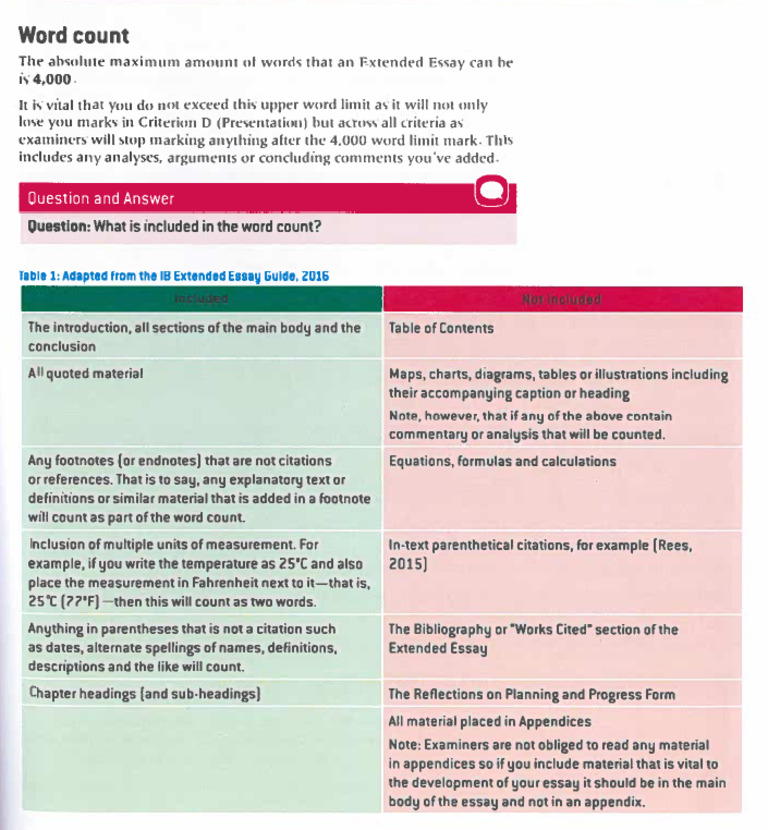 IBDP EE Word Count | PDF
