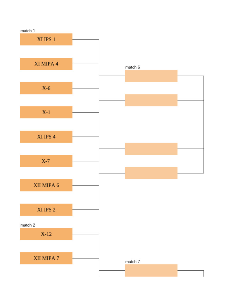 Bracket Lomba Makan Kerupuk 2024 | PDF