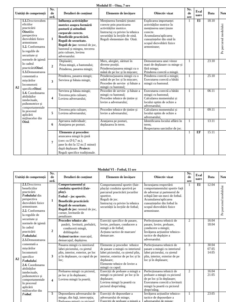 Proiectare Clasa VI | PDF
