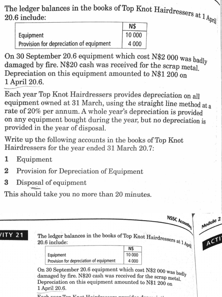 Disposal Assets | PDF
