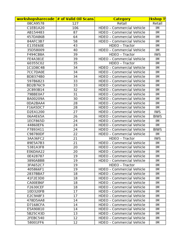 Book5 (1) Ubaid Shariff New | PDF