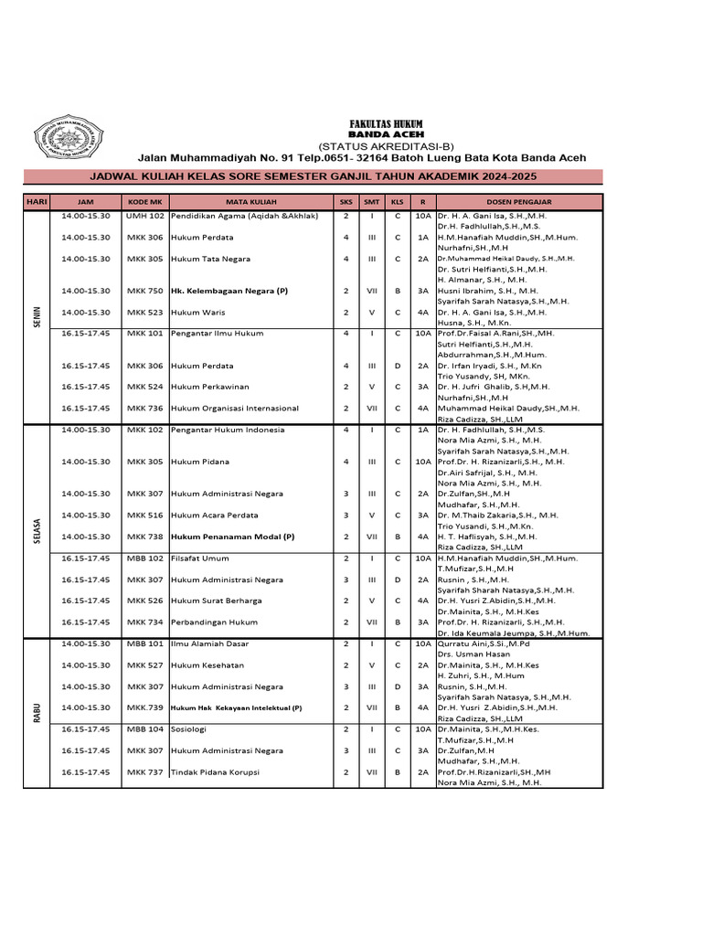 Roster Kuliah 2024.2025 - TTD Dekan | PDF