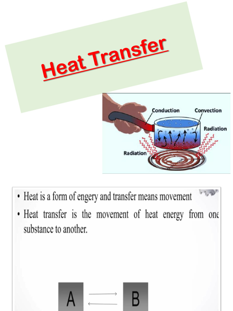 Heat Transfer | PDF