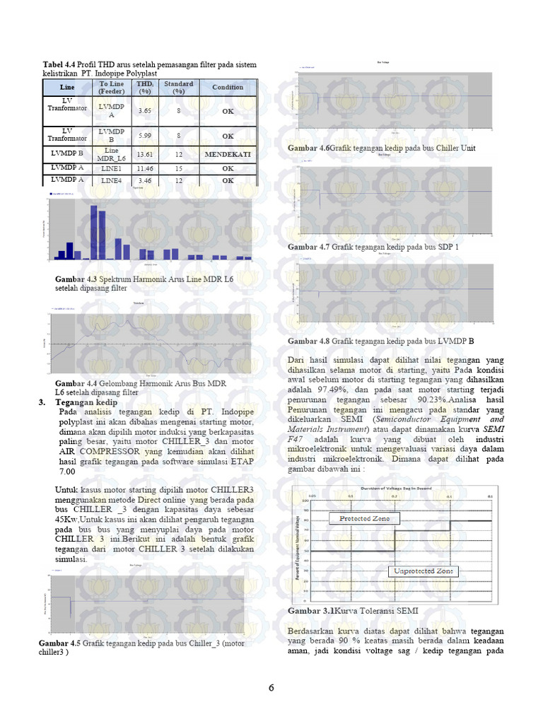 Tabel 4.4: Line To Line (Feeder) THD (%) Standard (%) Condition | PDF