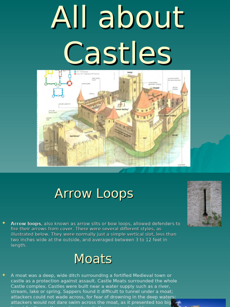 All About Castles | PDF