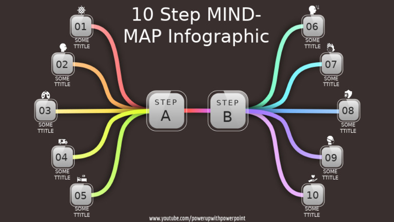 5.create 10 Step MIND-MAP Infographic | PDF