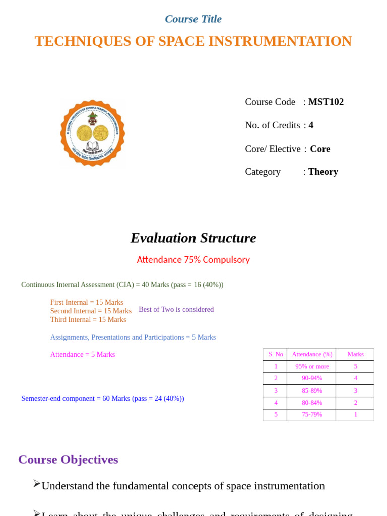 MST102 TSI Course Structure and Syllabus | PDF | Outer Space | Computers