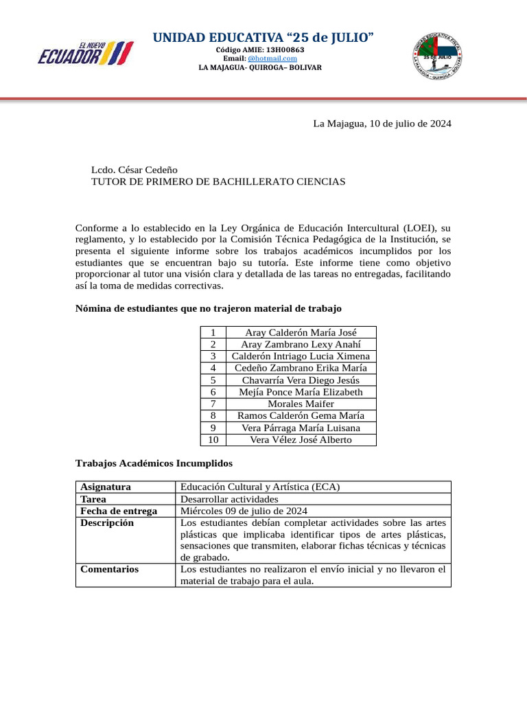 Informe A Tutor de Rendimiento Academico 2024 | PDF