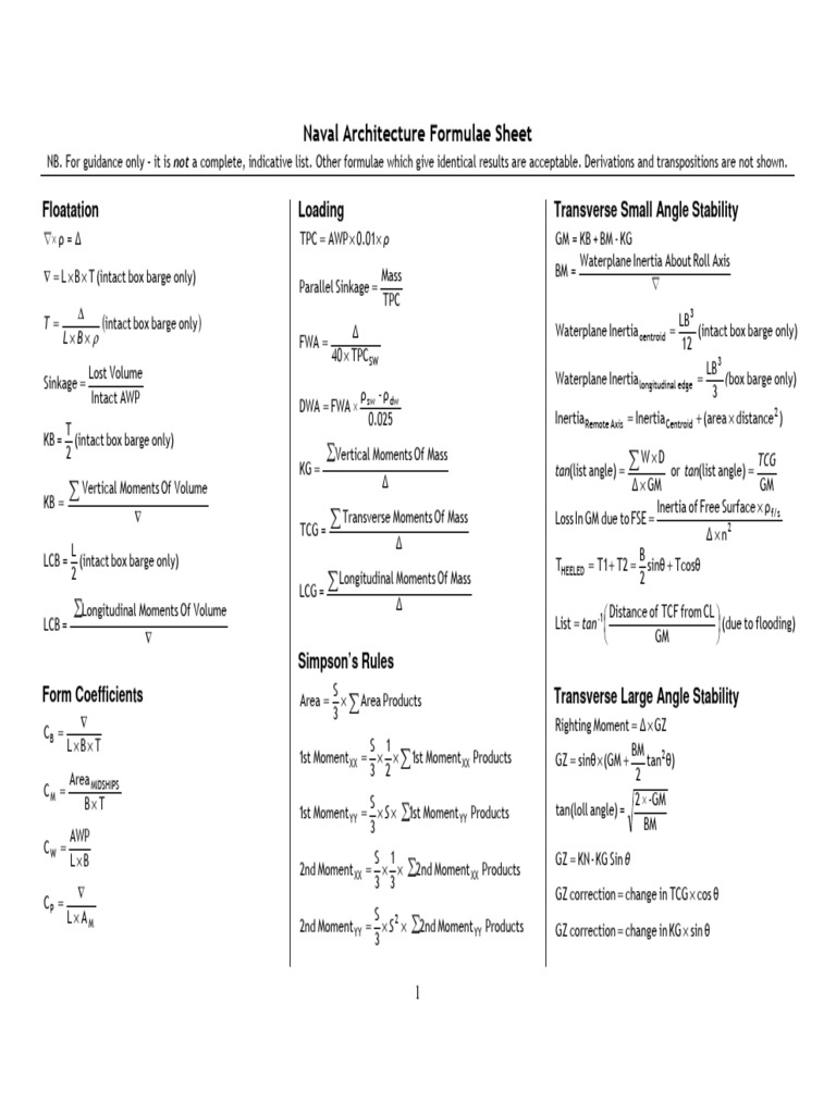 Naval Architecture Formulae Sheet | PDF | Mechanical Engineering | Watercraft