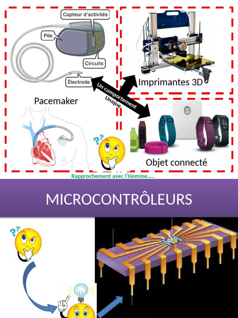 Cours MicroControleur ESATIC L3 2023 2024 Etudiant | PDF