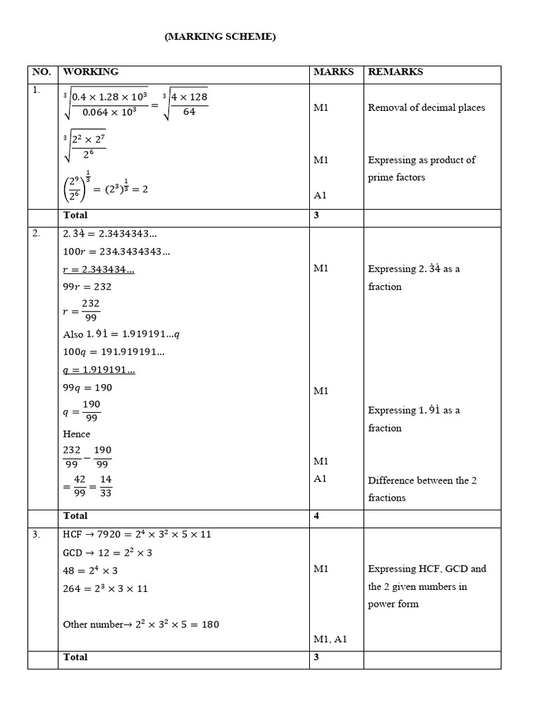 Marking Scheme All School Speed1 | PDF | Number Theory | Teaching ...