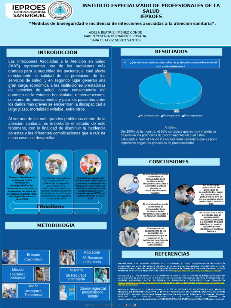 Poster Cientifico. | PDF