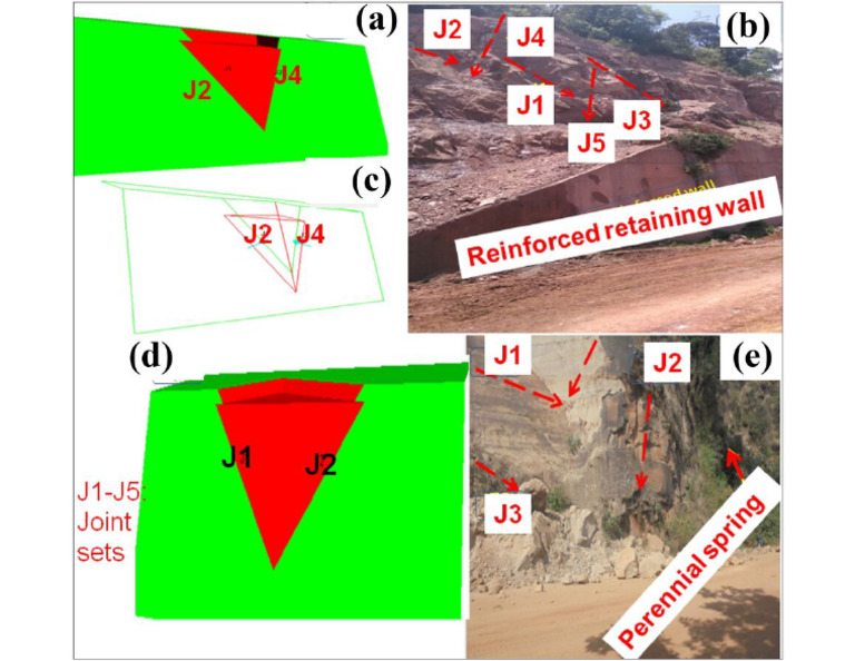 rock slope engineering 1 | PDF