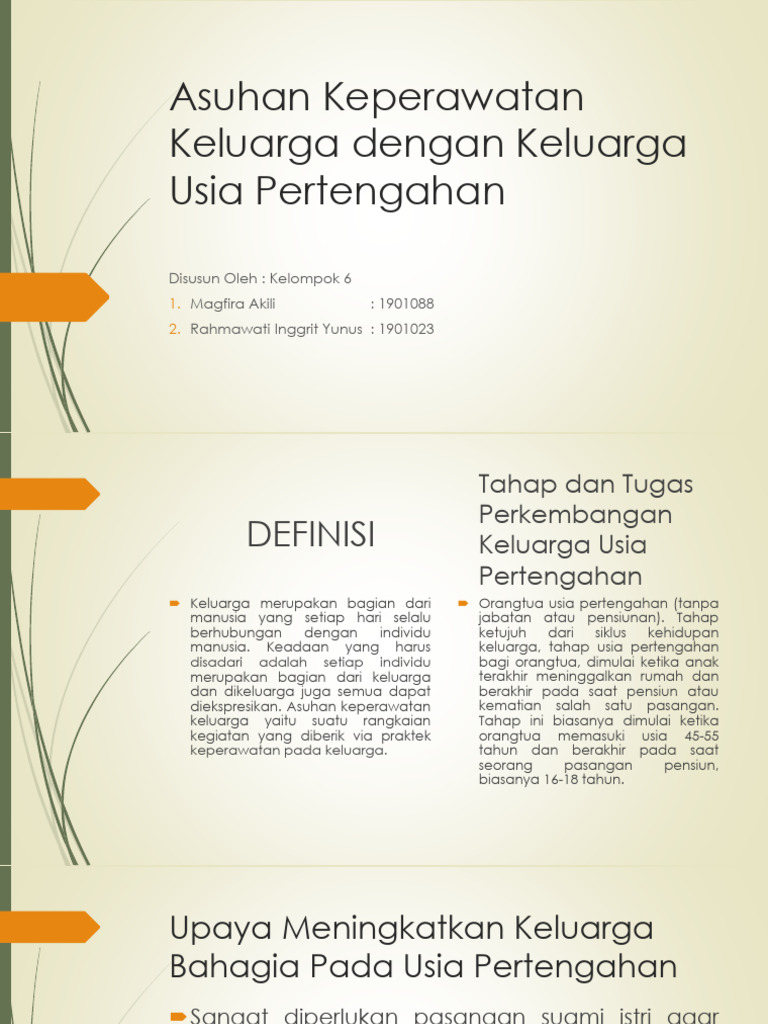 Kel.6 - Askep Keluarga Dengan Keluarga Usia Pertengahan | PDF