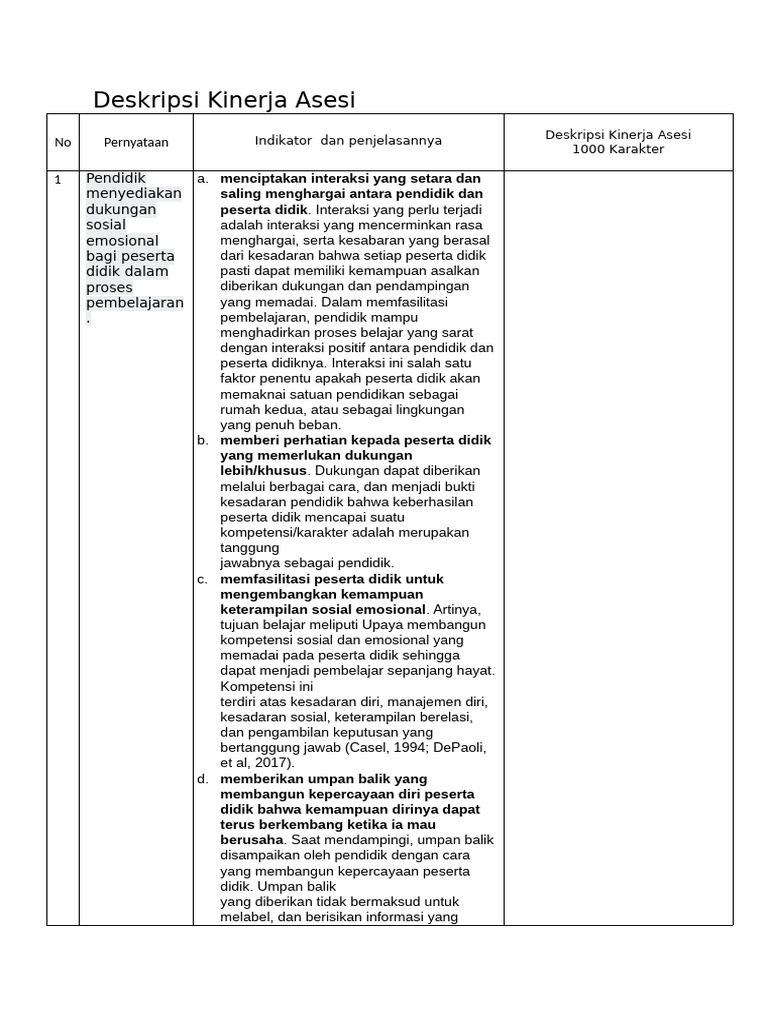 Deskripsi Kinerja Asesi | PDF