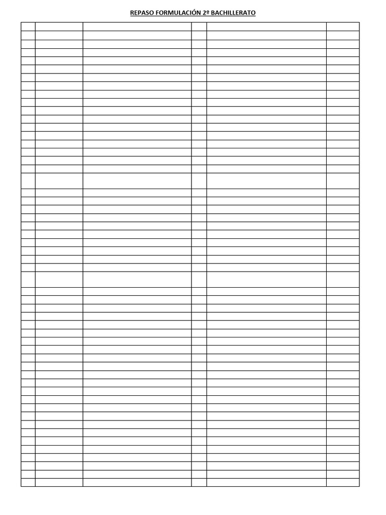 Repaso Formulación 2n Bach | PDF