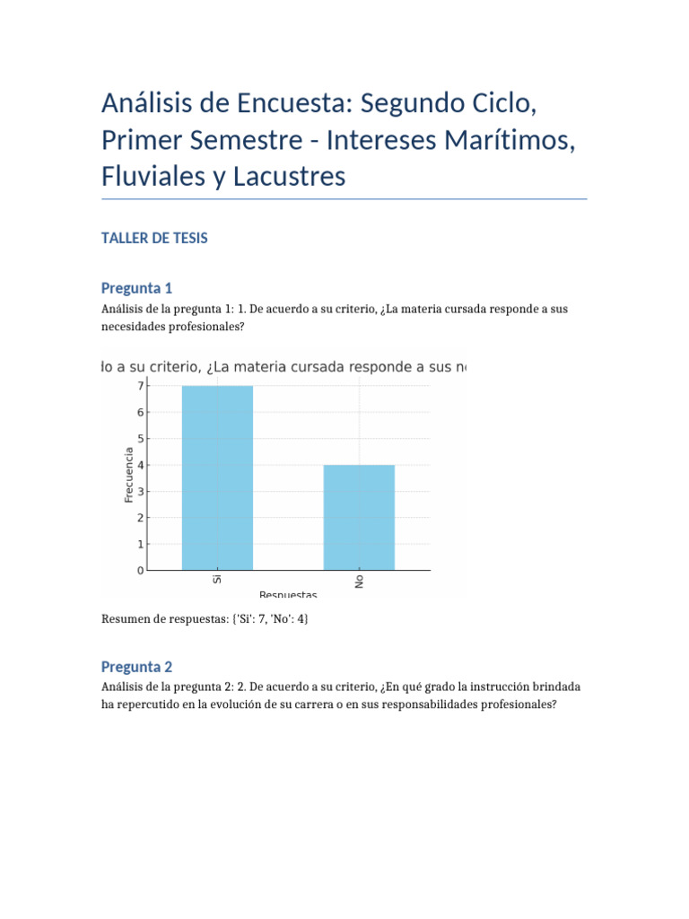 Análisis de Encuesta en Intereses Marítimos | PDF | Enseñando | Salón ...