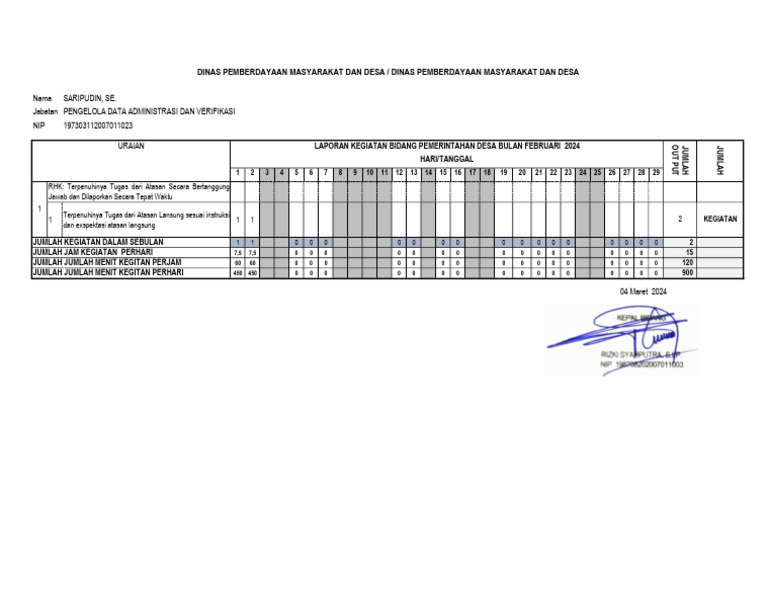 001.sarip - RHK .0224-O1.01 | PDF