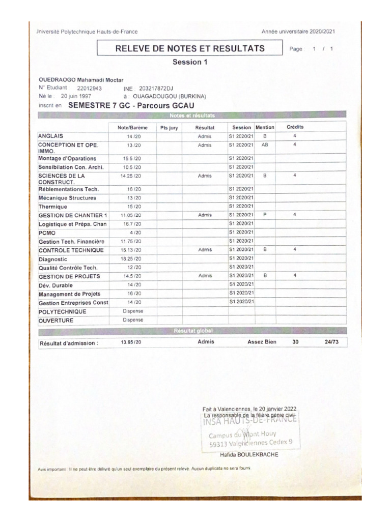 Releve de Notes Et Resultats | PDF