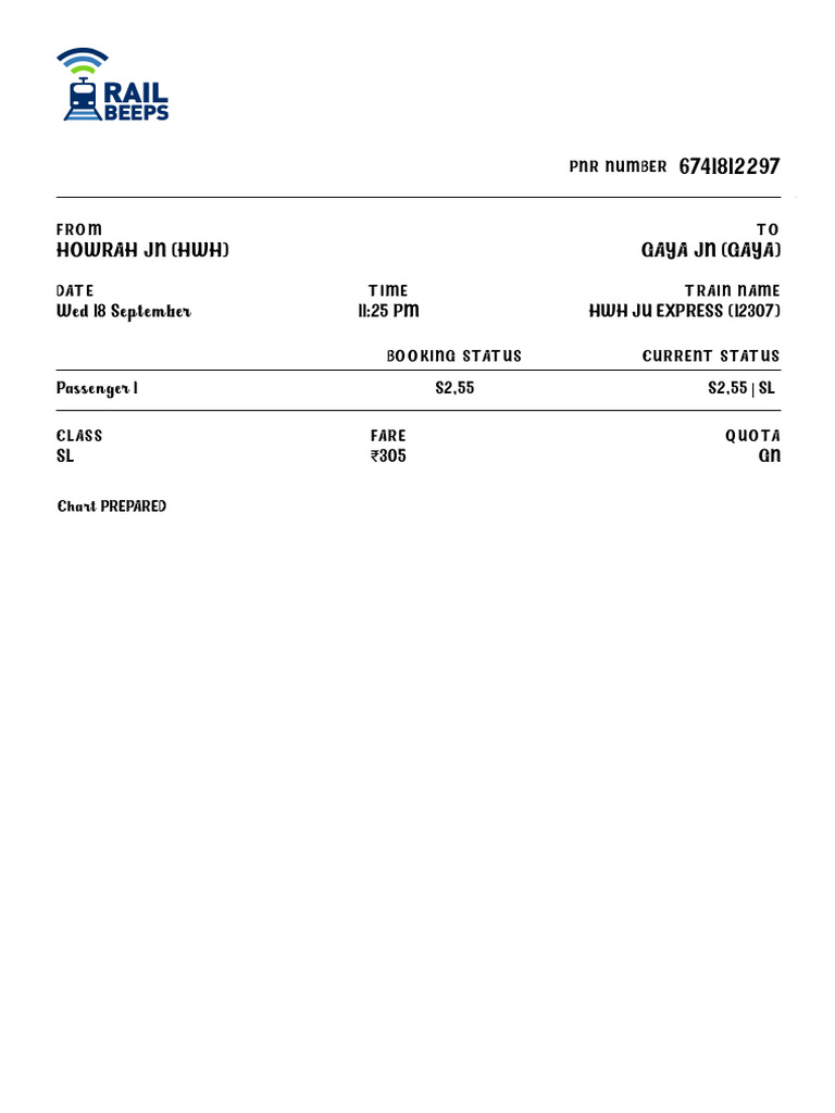 PNR Status - Check Live PNR Status - Waitlist PNR Prediction | PDF