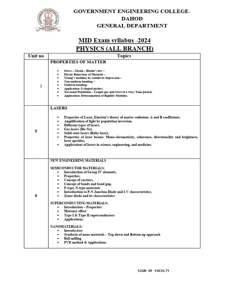 MID SEM SYLLABUS | PDF