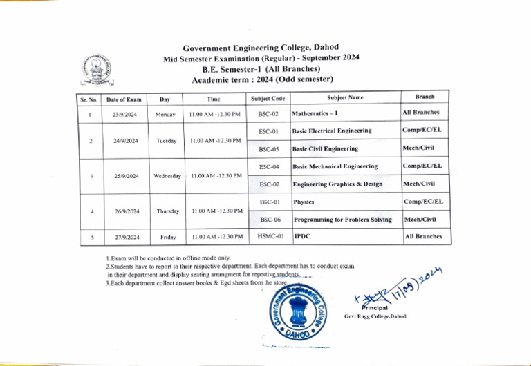 BE 1st Sem MID sem Exam 2024 | PDF
