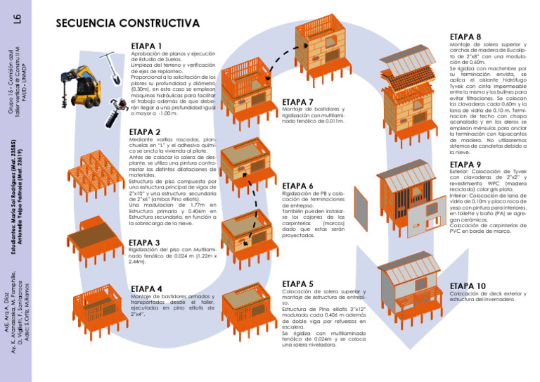 Secuencia Constructiva Wood Frame | PDF
