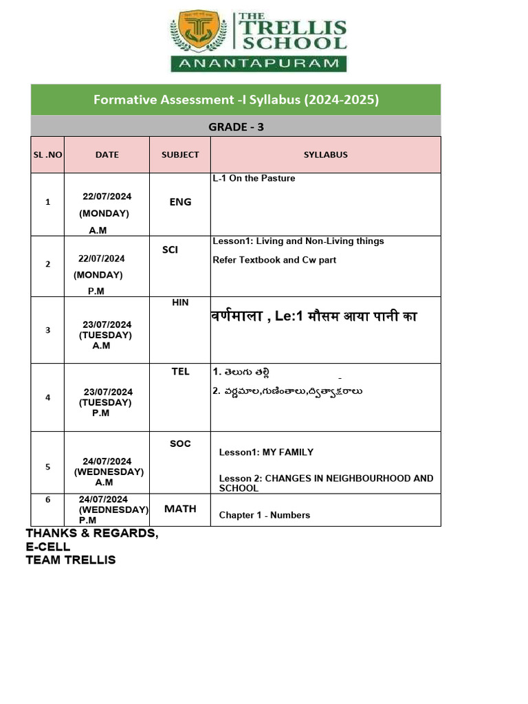 G3 FA1 SYLLABUS & SCHEDULE | PDF
