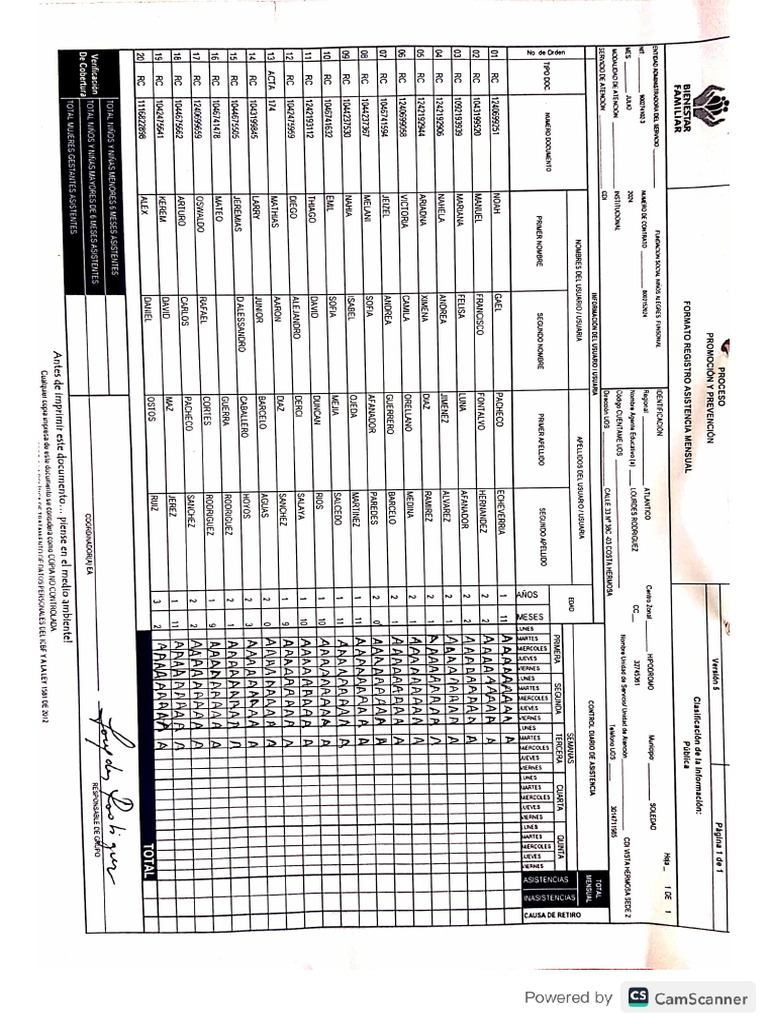 ram lourdes sede 2 | PDF