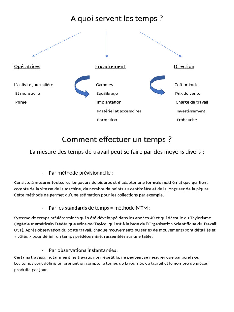 A Quoi Servent Les Temps | PDF