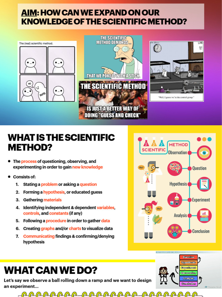 Scientific Method Basics Lesson (22-23) | PDF