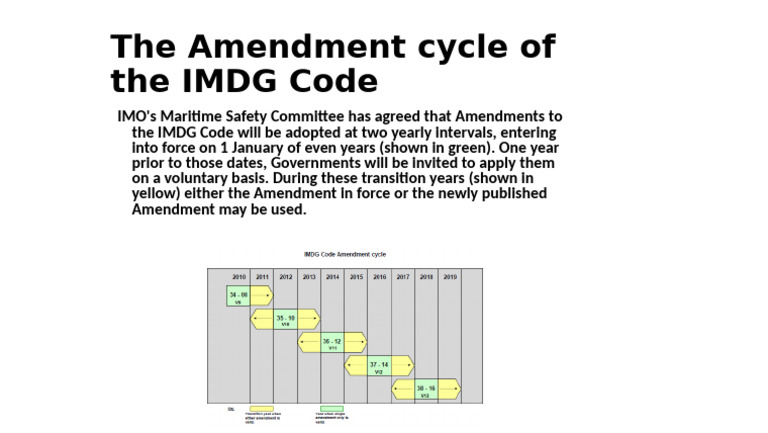 The Amendment Cycle Of The Imdg Code Pdf