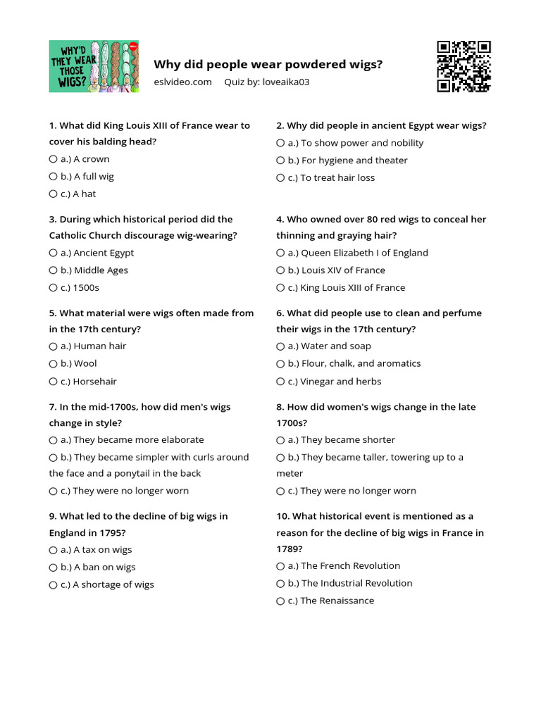 Why Did People Wear Powdered Wigs | PDF