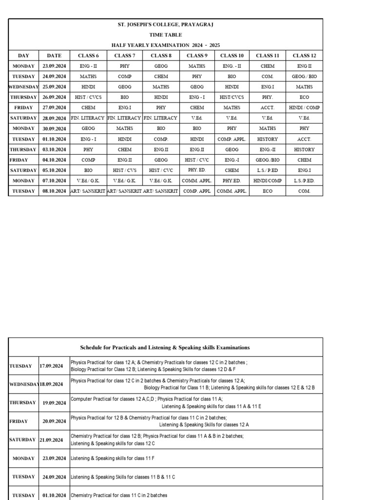 Examination Time Table - 2024-2025 | PDF