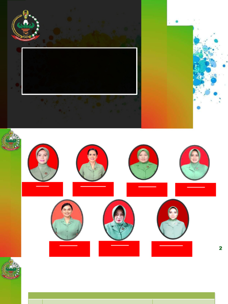 Atribut Mupus Xiii 2023 | PDF