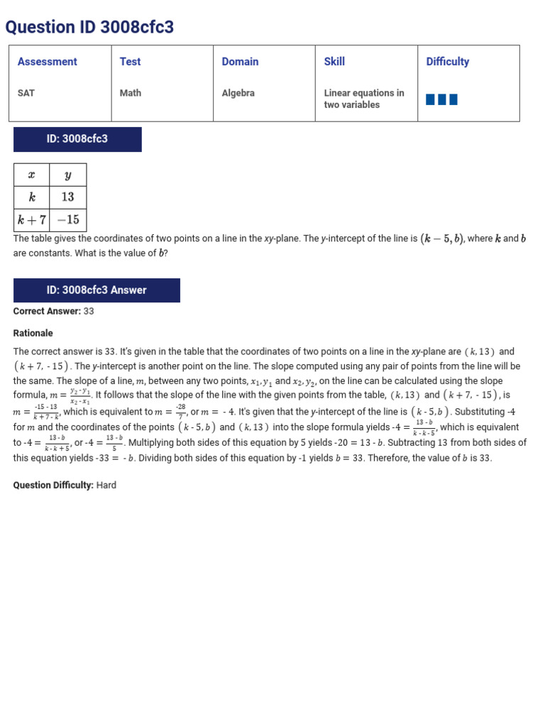 Hard Algebra | PDF