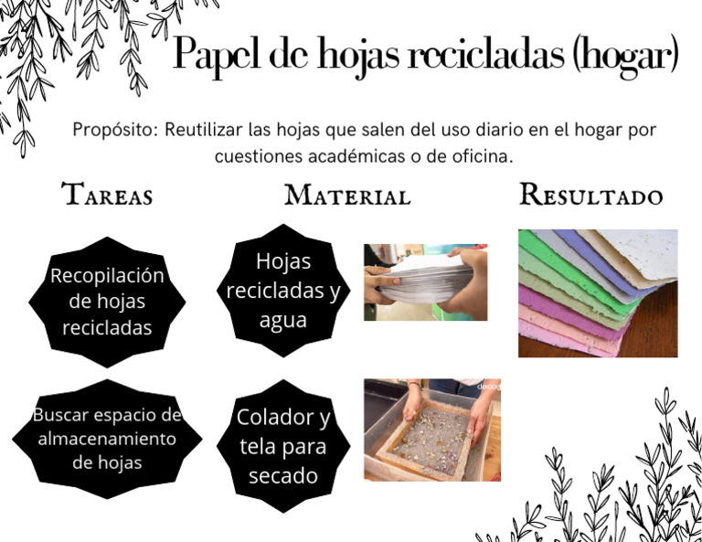 Propuesta de Proyecto DS | PDF