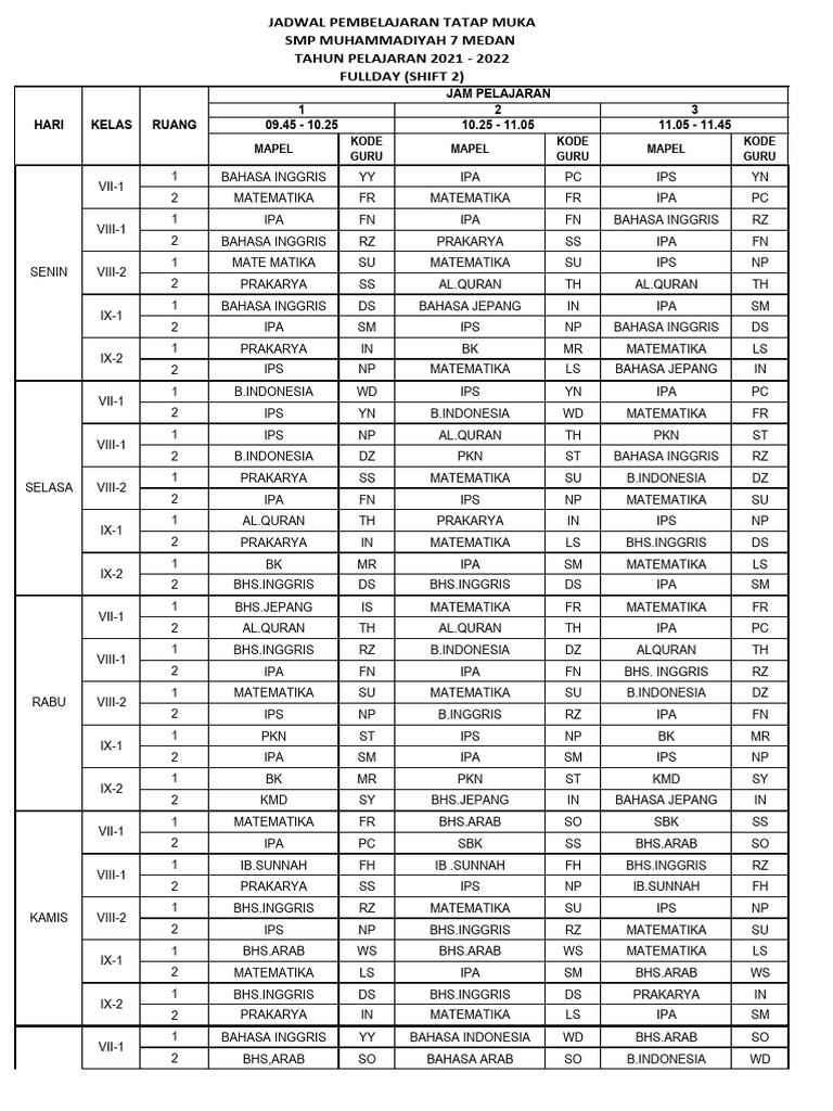 Roster FD Shift 1 (Balik) | PDF