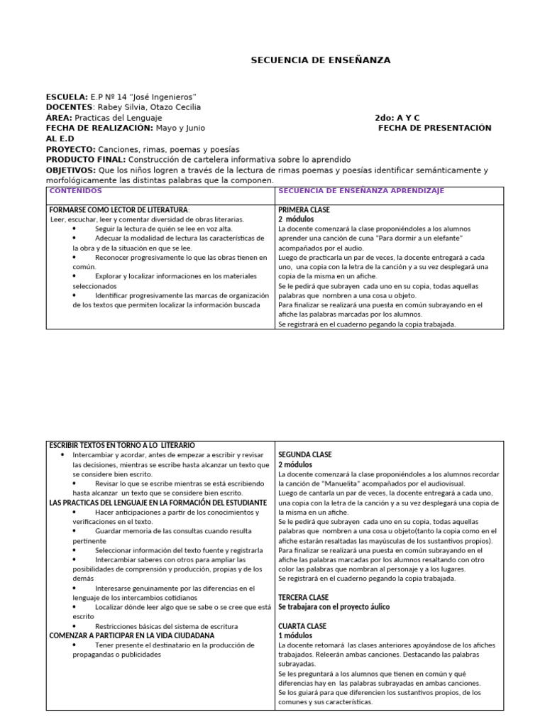 Secuencia de Enseñanza Pdlenguaje 2C Mayo y Junio | PDF | Enseñando