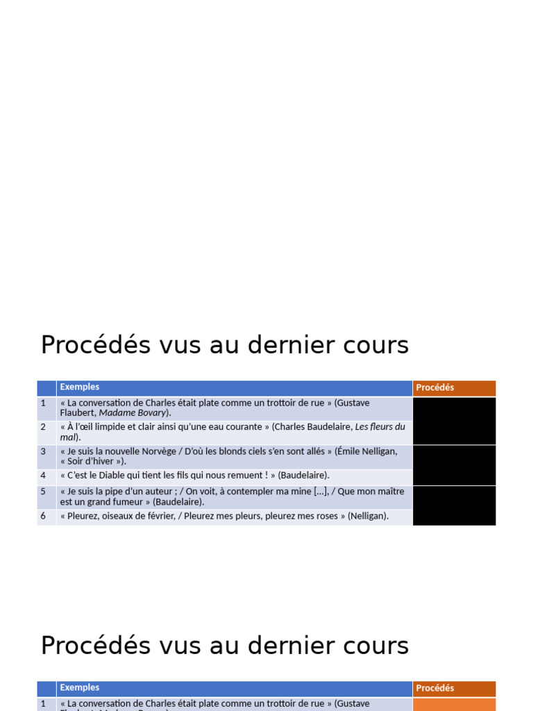 REG Cours 3 Chercher Sam 1 | PDF