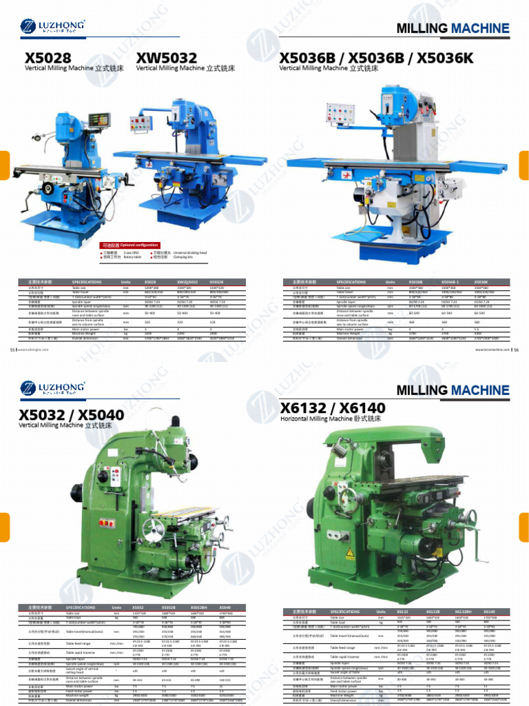X5028 XW5032 X5036B / X5036B / X5036K: Milling | PDF