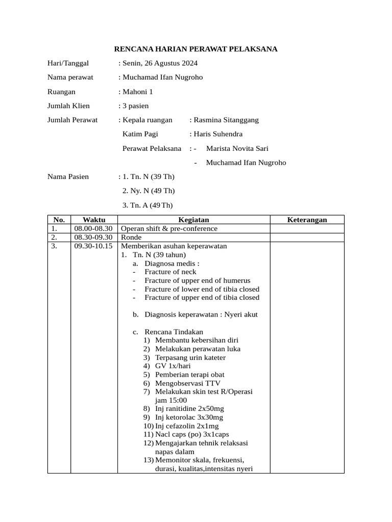 Rencana Harian Perawat Pelaksana 26 - Stase Manajemen - M Ifan N | PDF