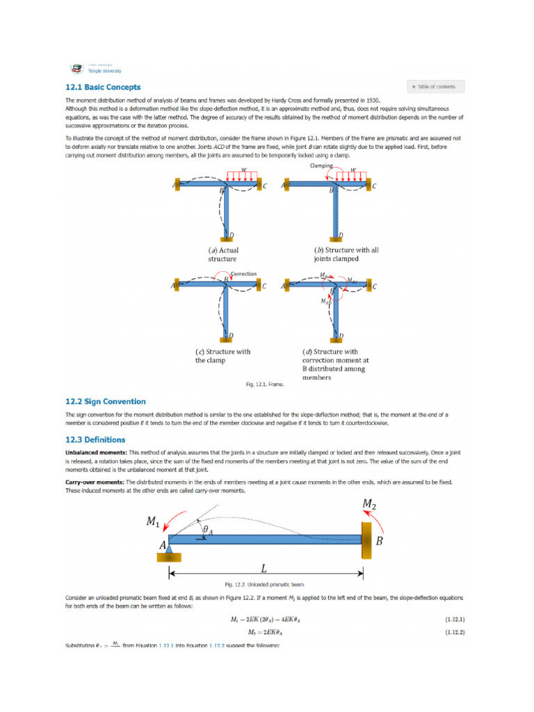 Moment Distribution Method | PDF