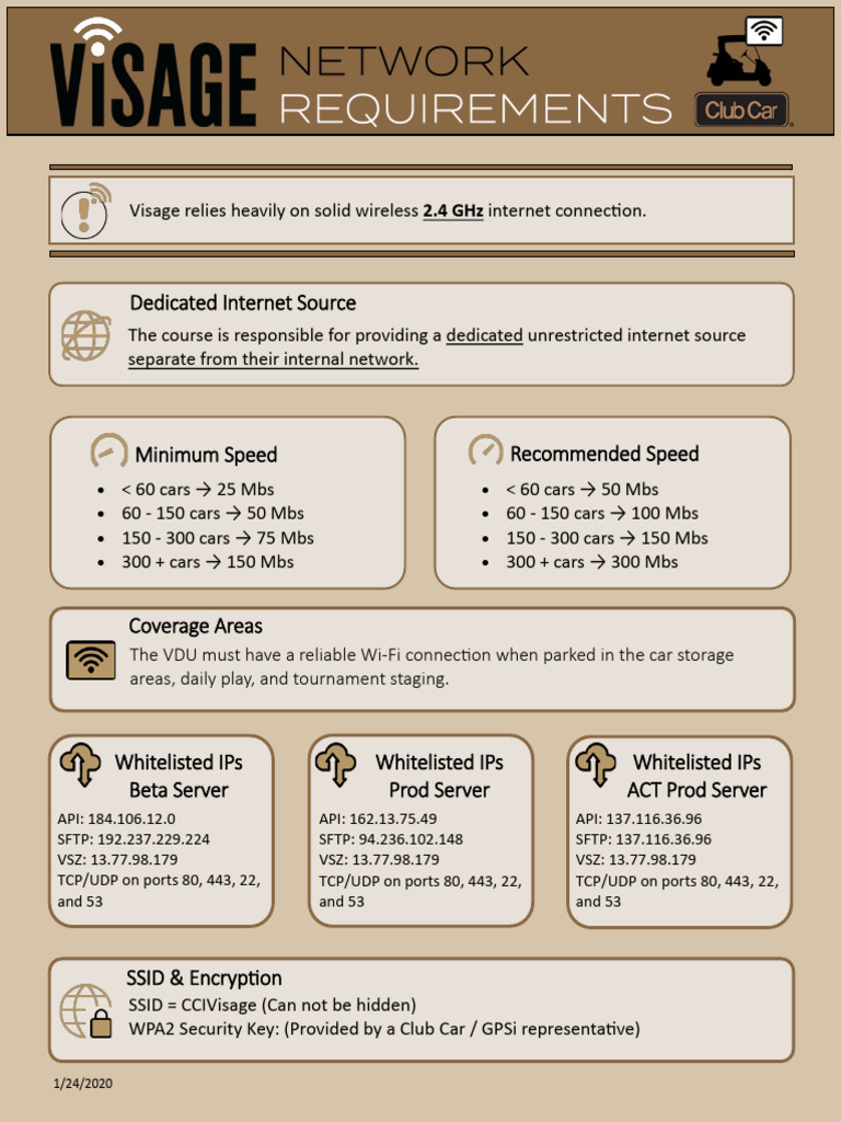 Visage Network Requirements - Sept - 2020 | PDF